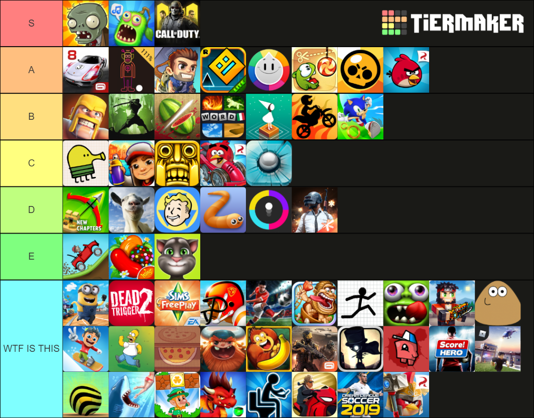 Best games app evah Tier List (Community Rankings) - TierMaker