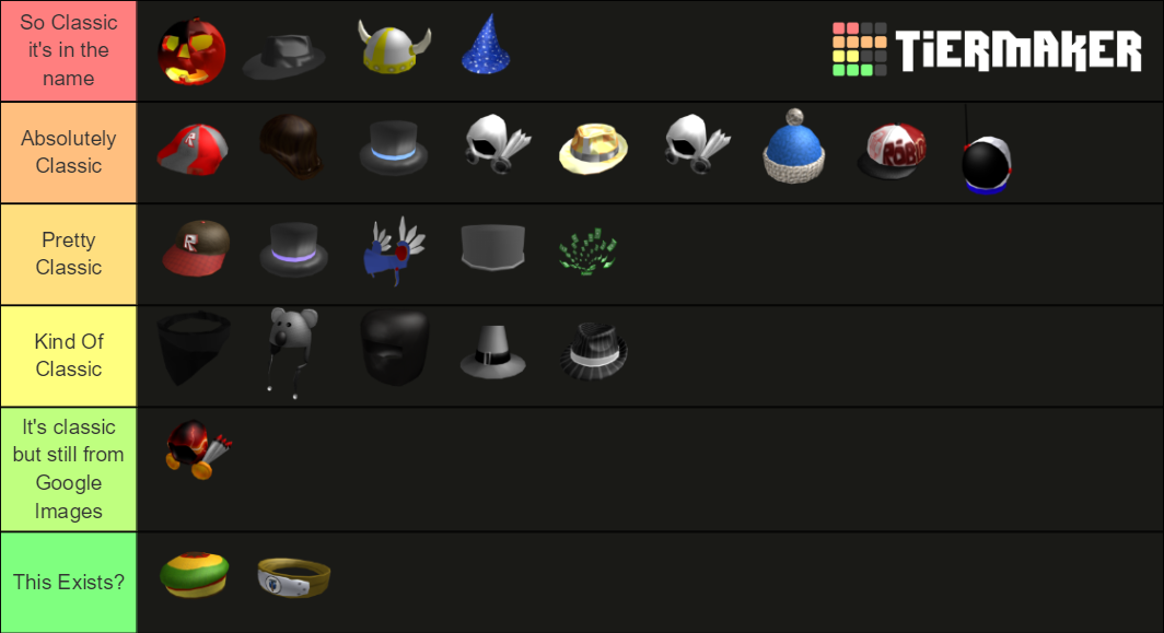 Classic Roblox Hat Tier List (Community Rankings) - TierMaker