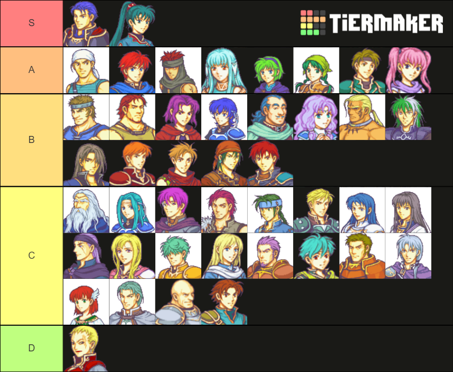 FE7 Playable Characters Tier List (Community Rankings) - TierMaker