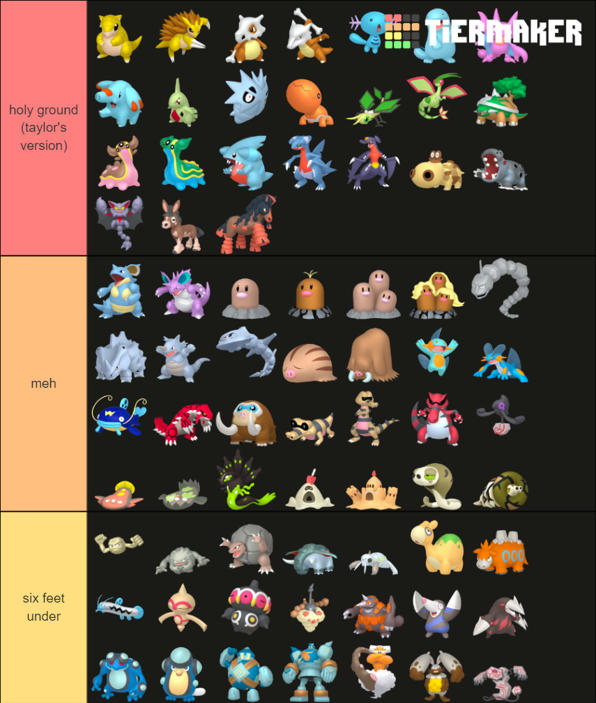 Best Ground Types Tier List (Community Rankings) - TierMaker