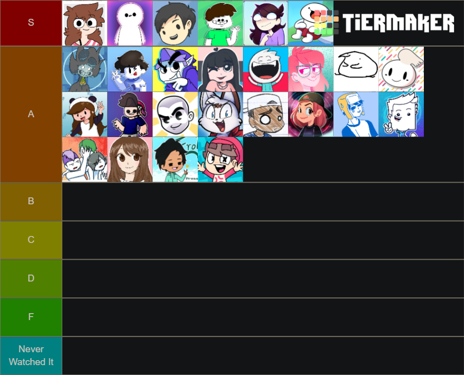 YouTube Animator List Ranking Tier List (Community Rankings) - TierMaker