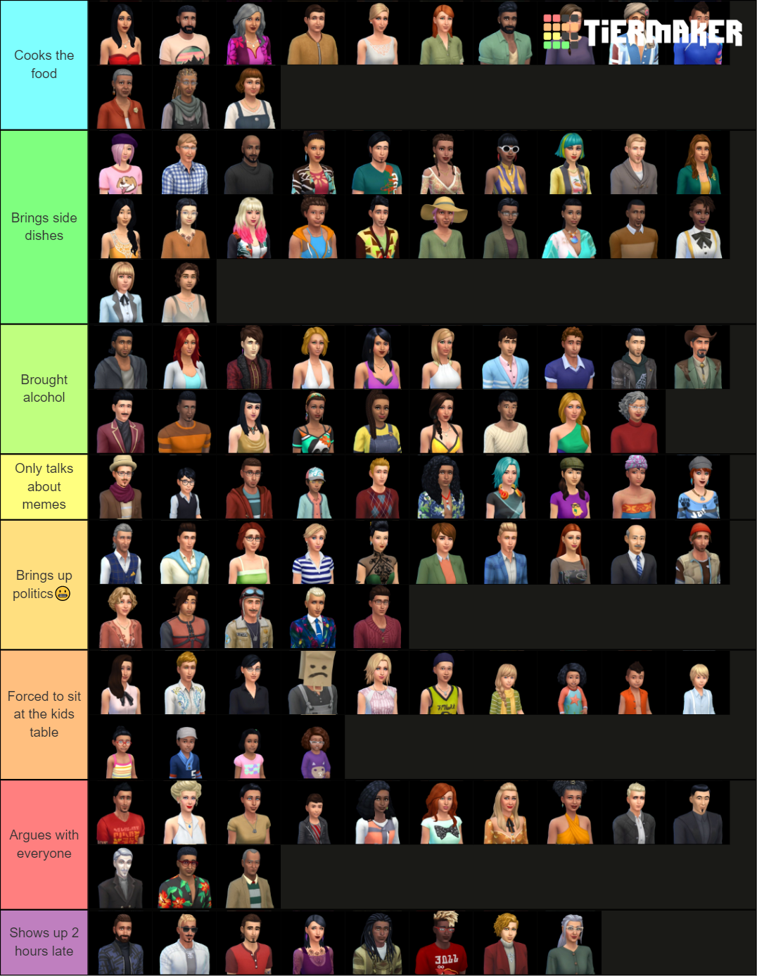 Ranking Sims 4 Townies Tier List (Community Rankings) - TierMaker