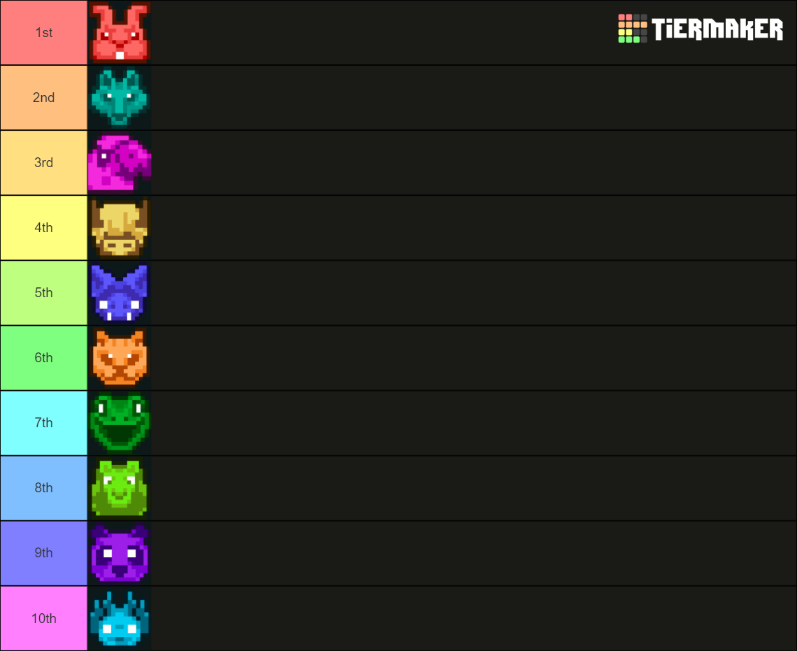 MCC 22 Team Ranking Tier List (Community Rankings) - TierMaker MCC 22 Team Ranking Tier List (Community Rankings) - TierMaker