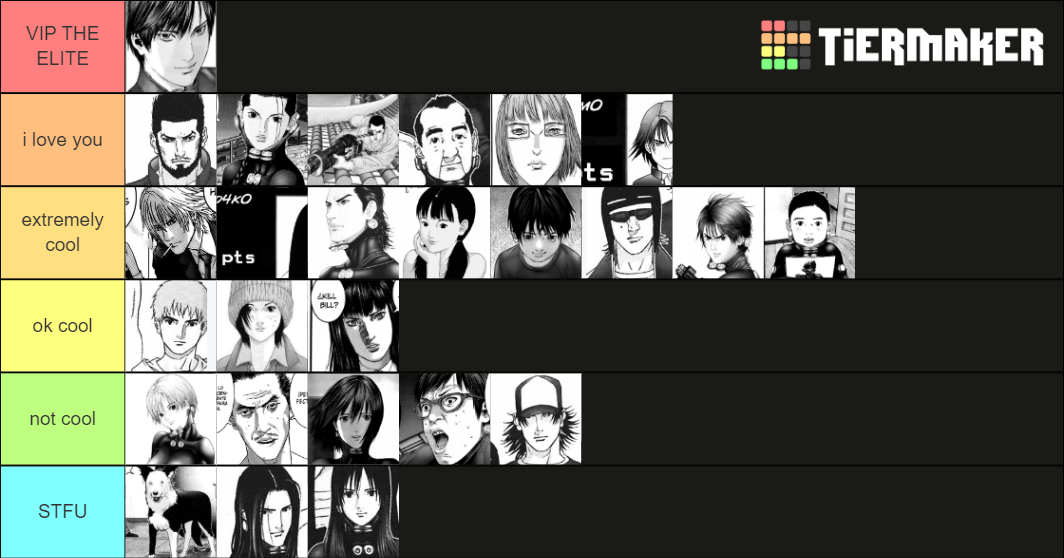 Gantz Characters Tier List (Community Rankings) - TierMaker