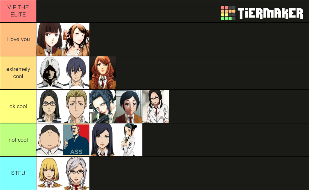 Prison School characters Tier List (Community Rankings) - TierMaker