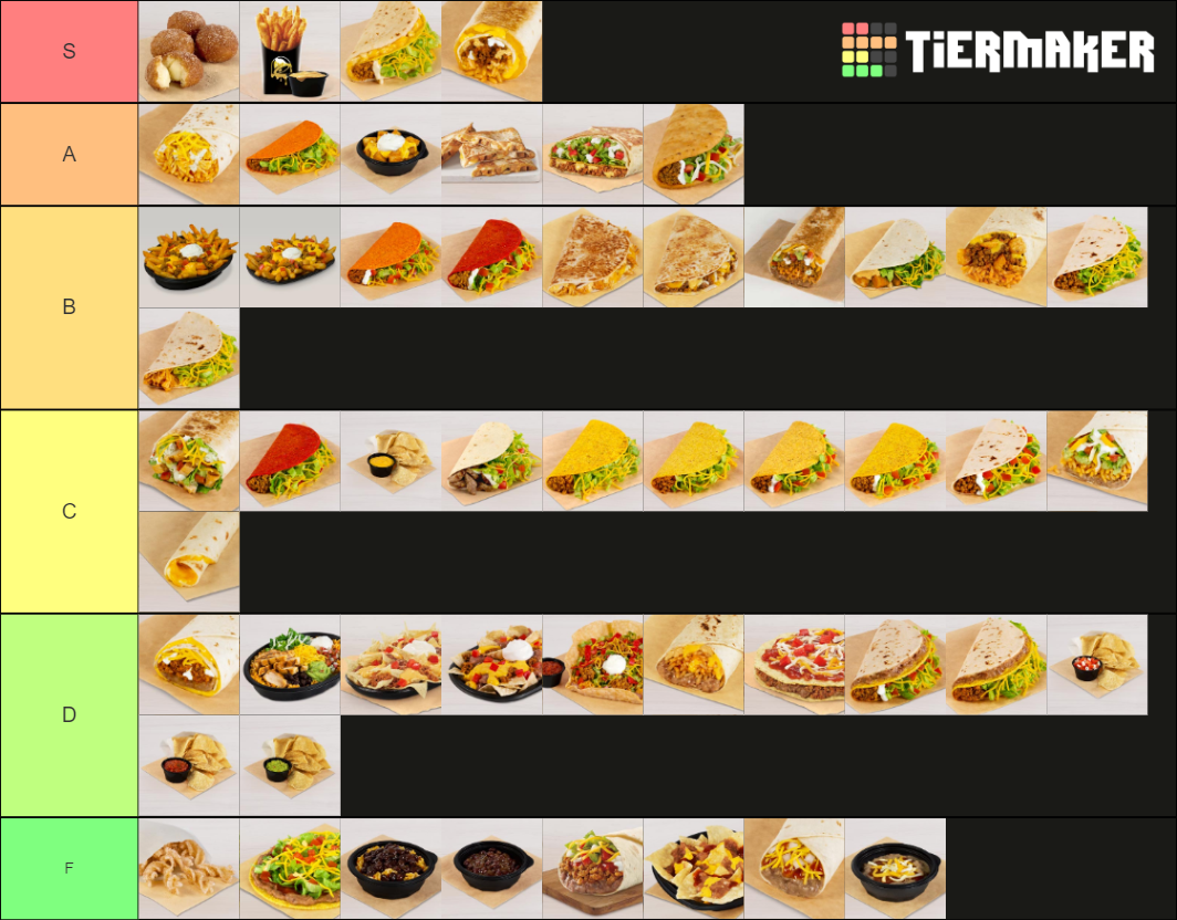 Taco Bell Food Items Tier List (Community Rankings) - TierMaker
