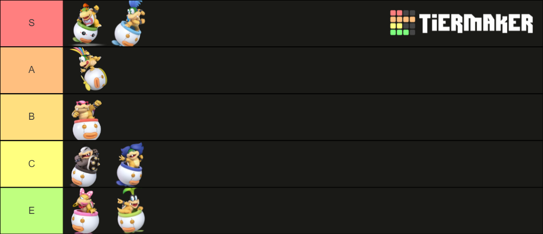 Bowser Jr. Alts Tier List (Community Rankings) - TierMaker