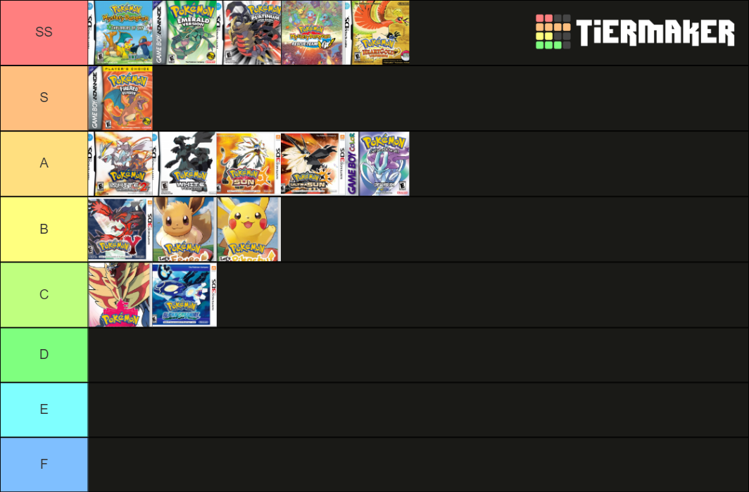 Pokémon OST Tier List (Community Rankings) - TierMaker