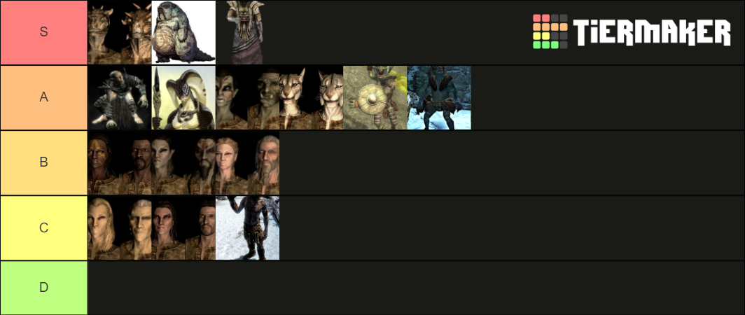 Elder Scrolls Races Tier List (Community Rankings) - TierMaker