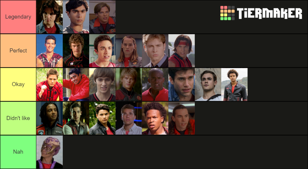 Red Power Ranger Tiers Tier List (Community Rankings) - TierMaker