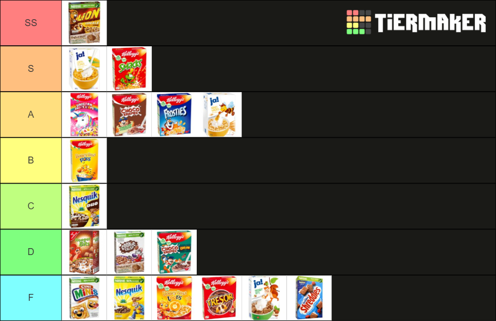 Cornflakes(Deutsch) Tier List (Community Rankings) - TierMaker