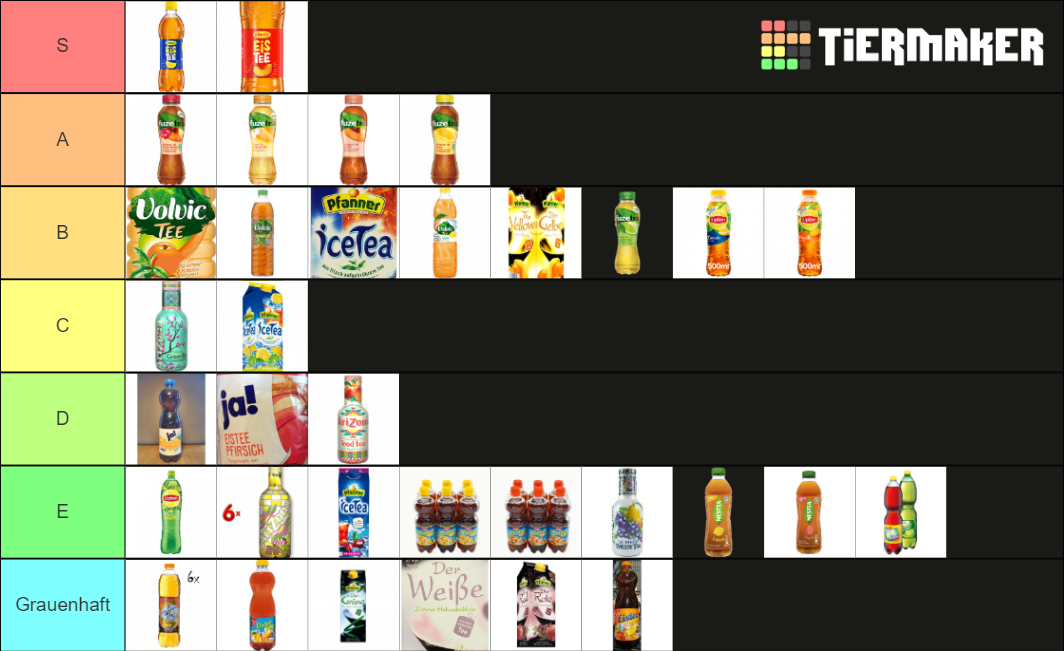 German Ice Tea Tier List (Community Rankings) - TierMaker