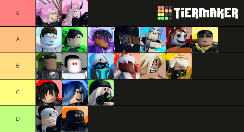 Encounters Tier List (Community Rankings) - TierMaker