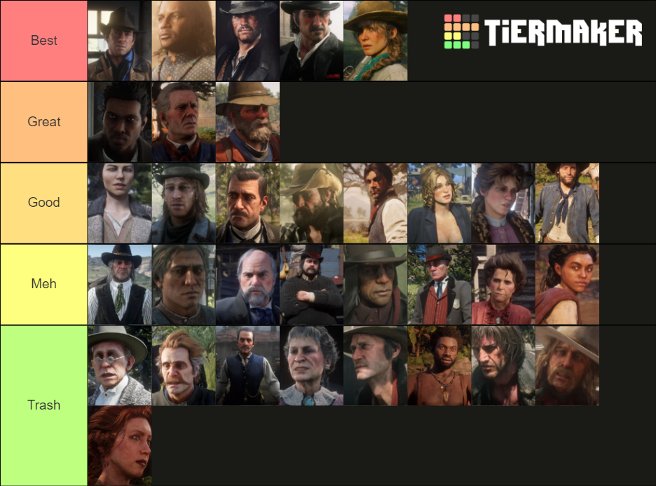 Red dead redemption 2 characters Tier List (Community Rankings) - TierMaker