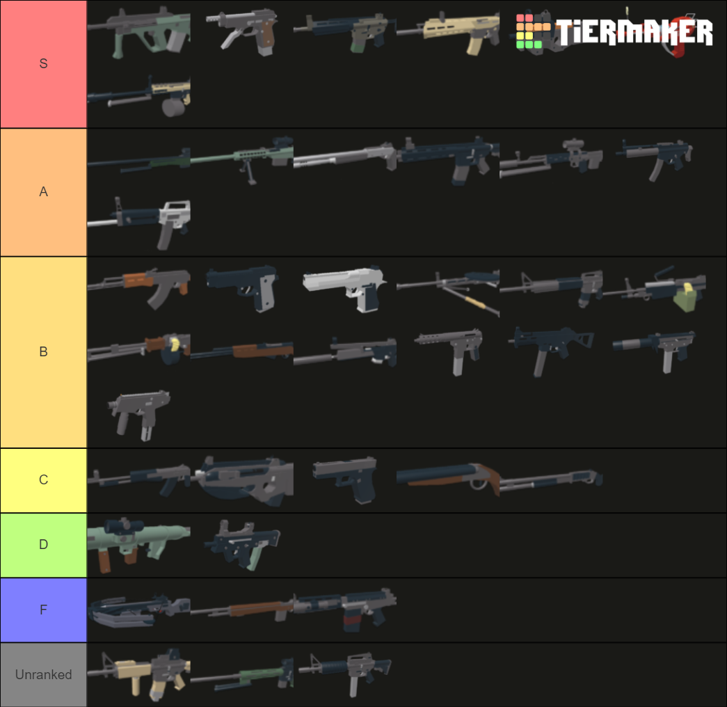 Project Lazarus Weapon Tier List (Community Rankings) - TierMaker