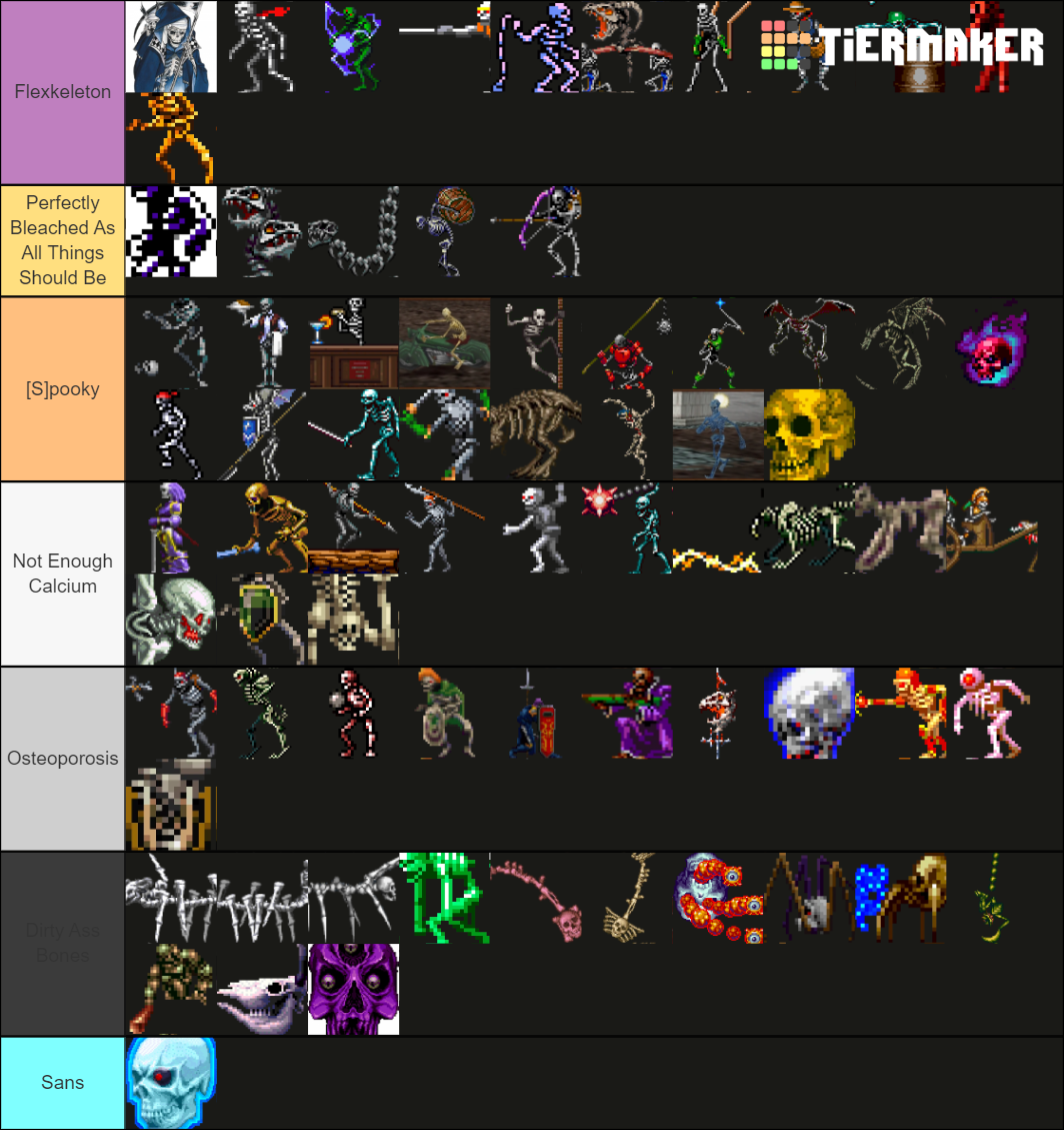 Castlevania Skeletons Tier List (Community Rankings) - TierMaker