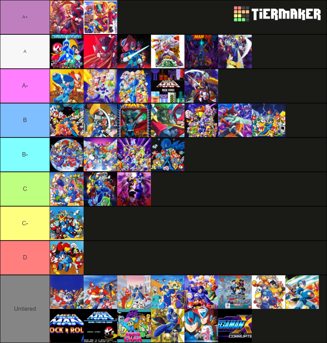 Mega Man Platformers Tier List (Community Rankings) - TierMaker