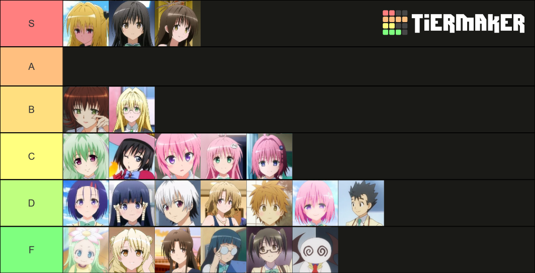 To Love Ru Characters Tier List (Community Rankings) - TierMaker