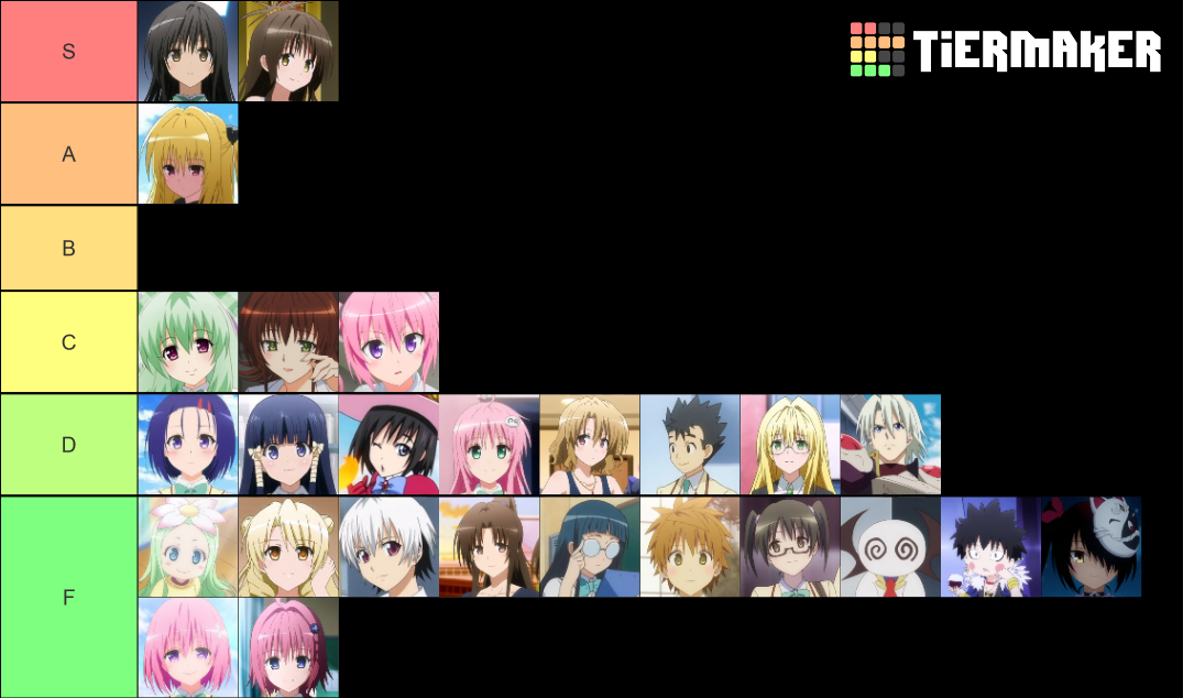To Love Ru Characters Tier List (Community Rankings) - TierMaker