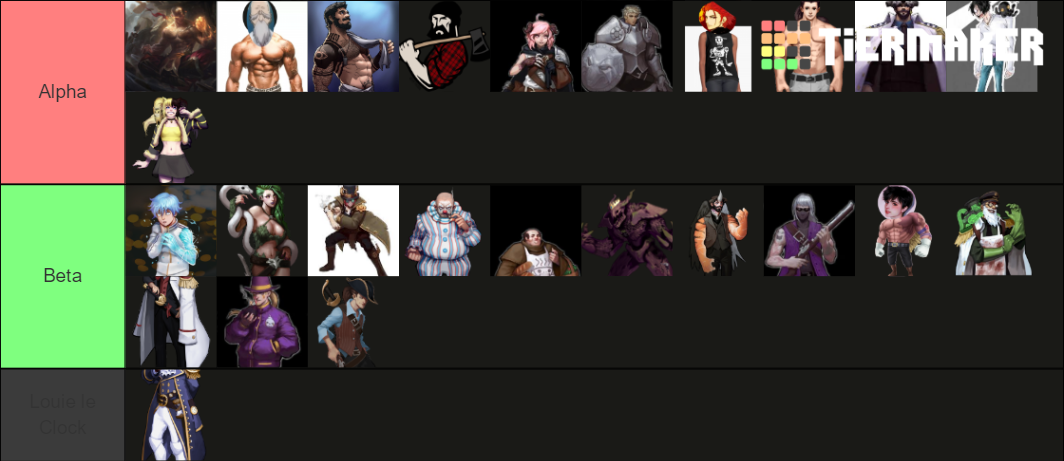 One Piece DnD Alpha vs Beta January 2021 Edition Tier List (Community ...
