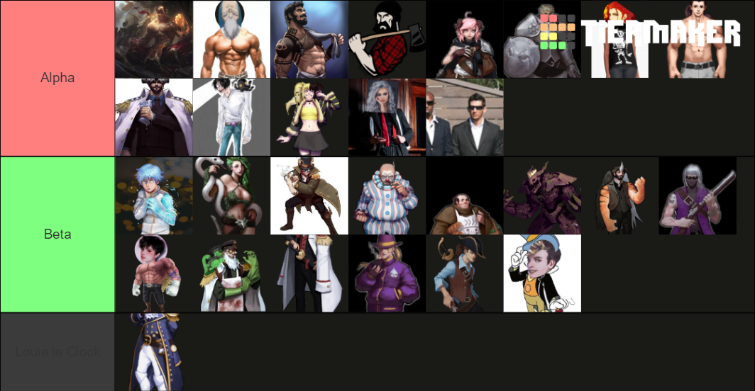 One Piece DnD Alpha vs Beta January 2021 Edition Tier List (Community ...
