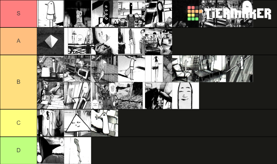 Every Onodera Punpun Form Tier List (Community Rankings) - TierMaker
