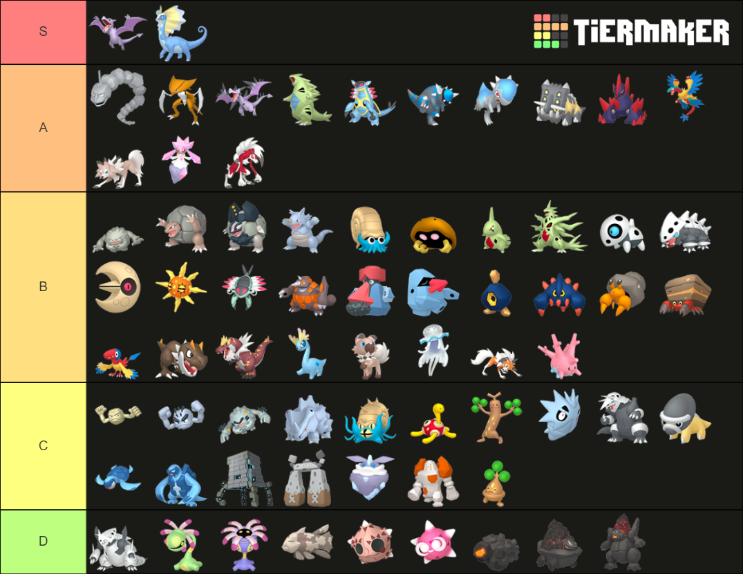 Rock-type Pokemon (HOME renders) Tier List (Community Rankings) - TierMaker