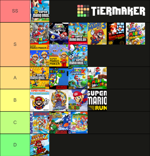 Main Series Super Mario Games Tier List (Community Rankings) - TierMaker