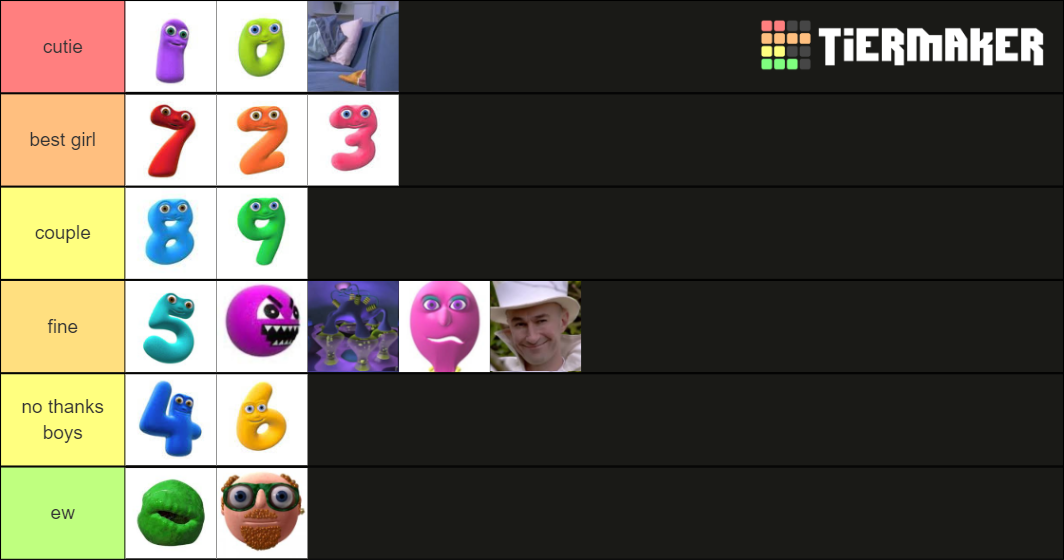 Numberjacks Characters Tier List (Community Rankings) - TierMaker