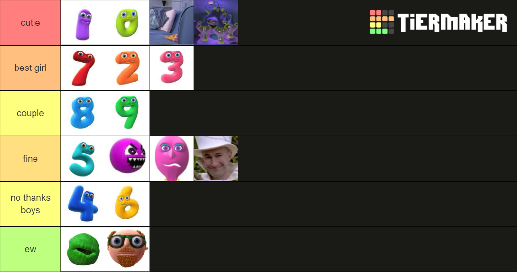 Numberjacks Characters Tier List (Community Rankings) - TierMaker