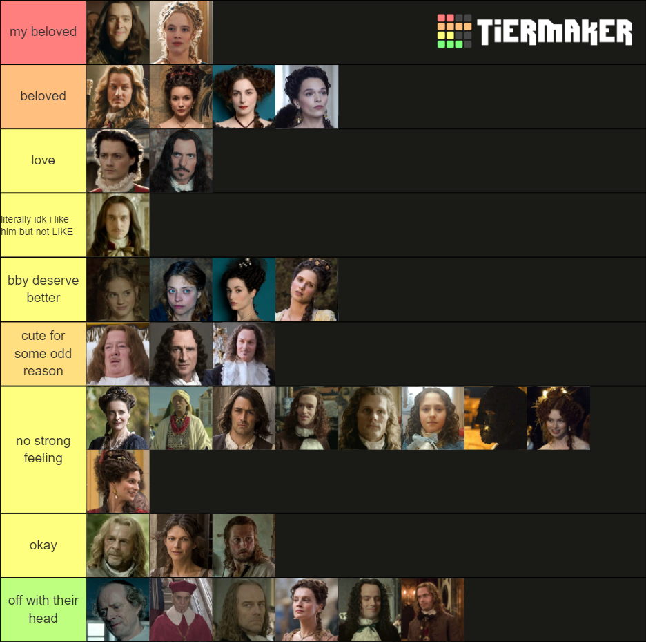 Versailles (netflix 3s) Tier List (Community Rankings) - TierMaker