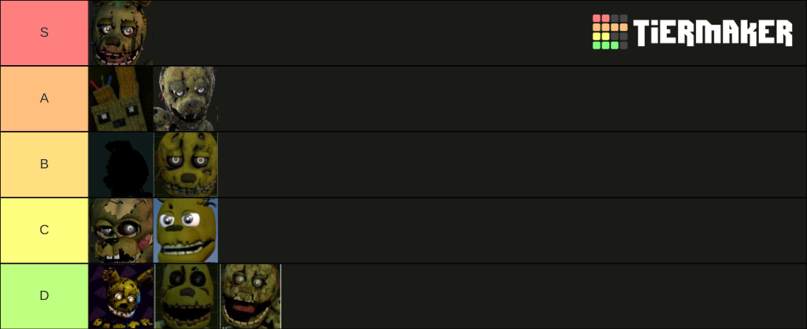 Springtrap Designs Remastered Tier List (Community Rankings) - TierMaker