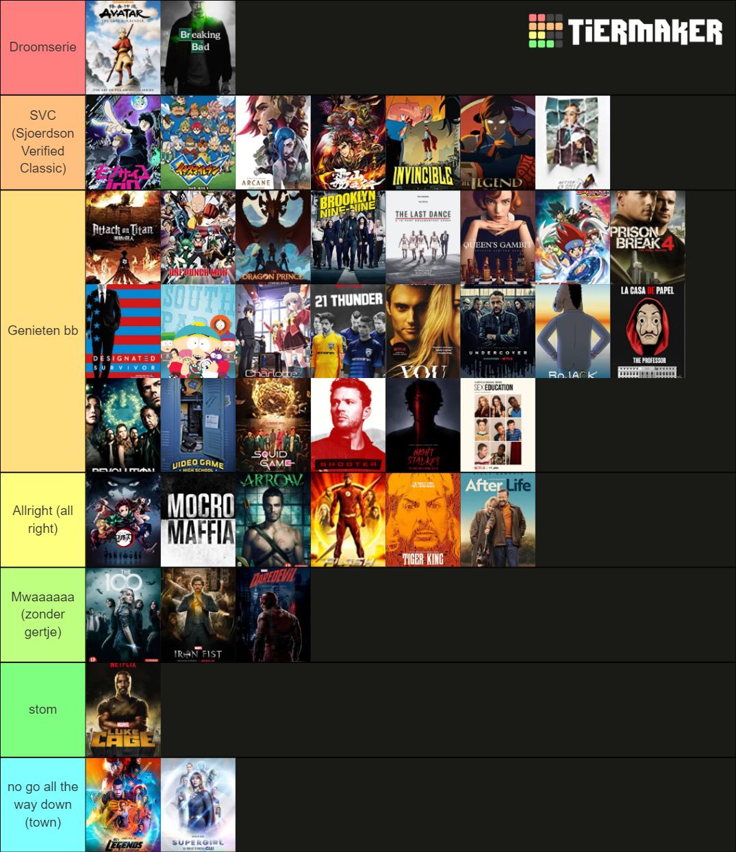 All Time Series Tierlist 2021 Tier List (Community Rankings) - TierMaker