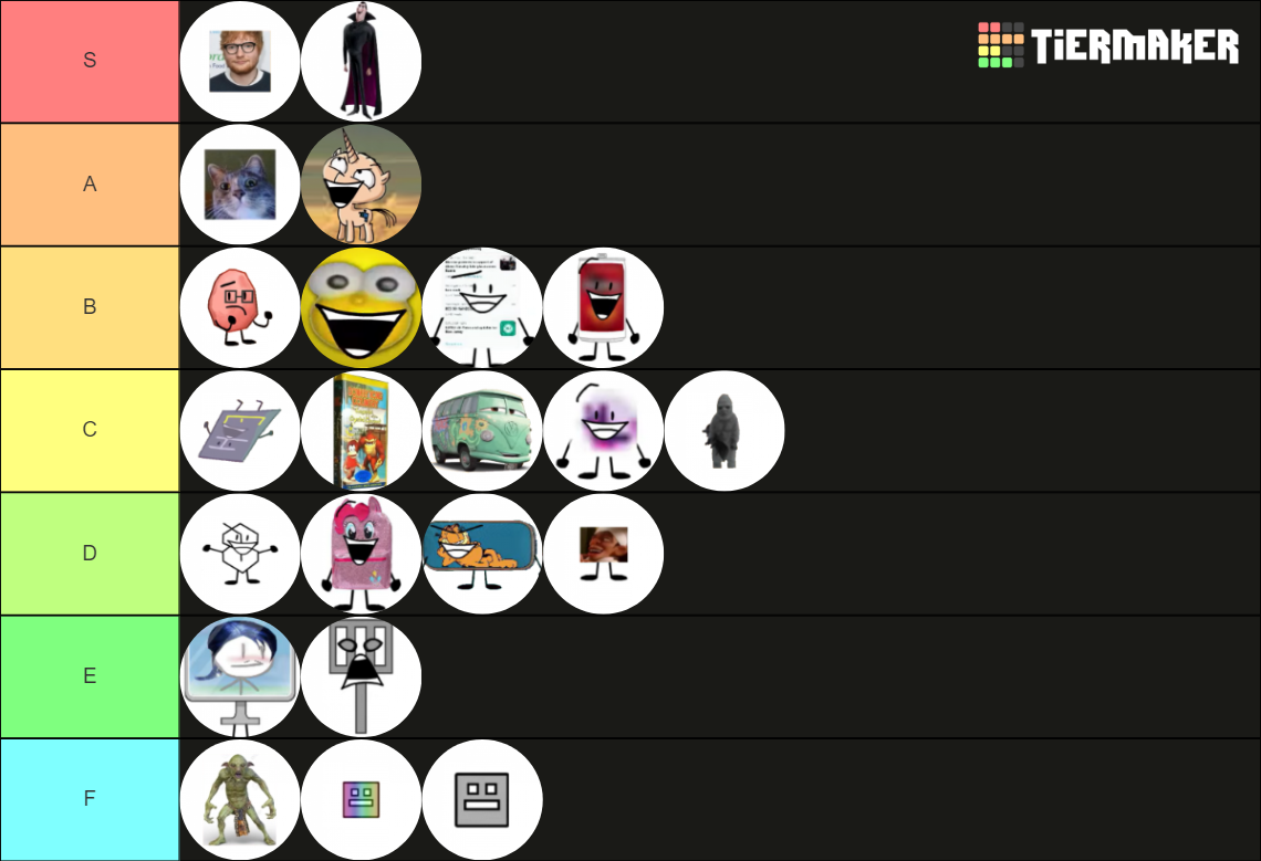 The Fifteen Minute Object Show Tier List (Community Rankings) - TierMaker