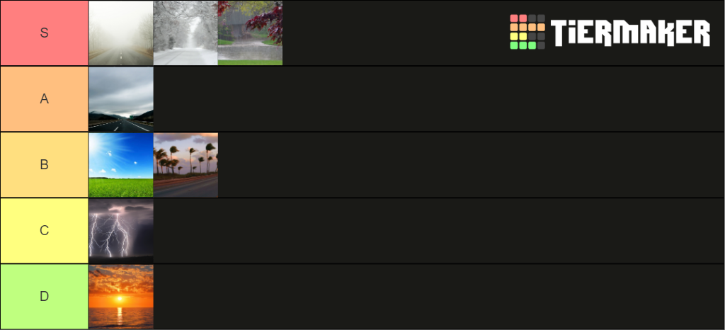 Weather Types Tier List (Community Rankings) - TierMaker