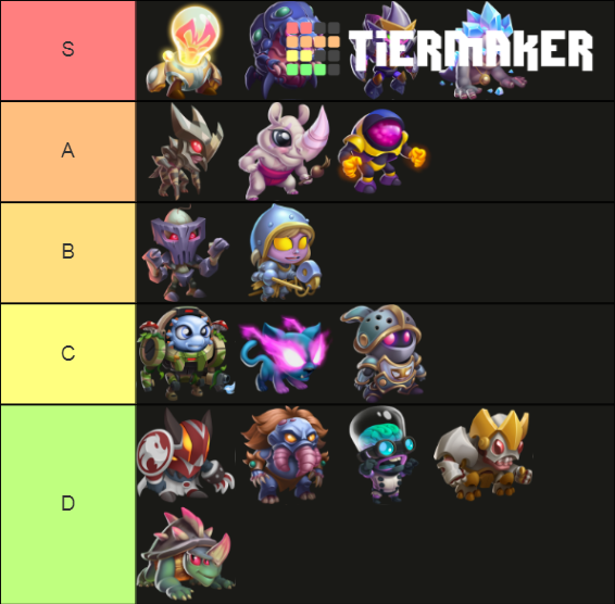 Monster Legends Mythic Tank Monsters Tier List (Community Rankings ...