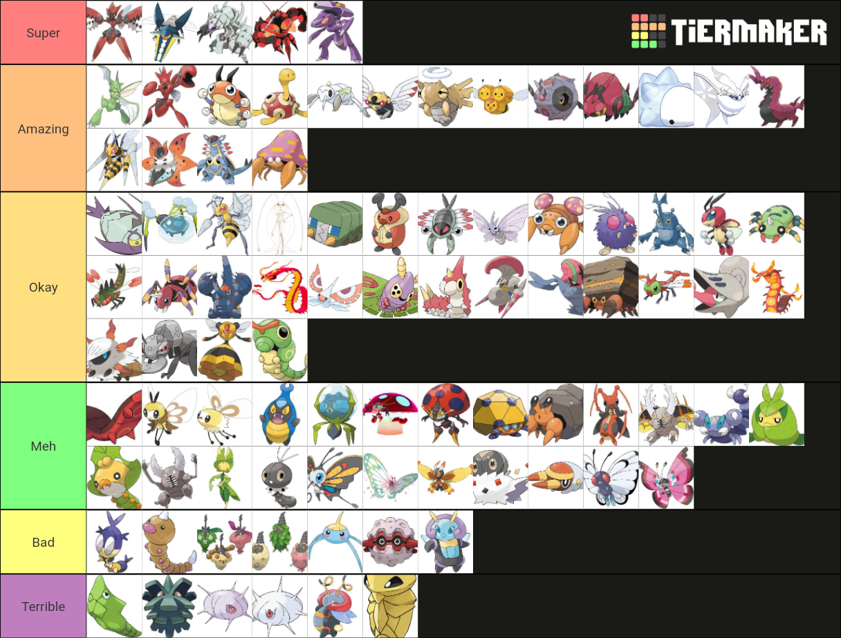 All bug type pokémon Tier List (Community Rankings) - TierMaker