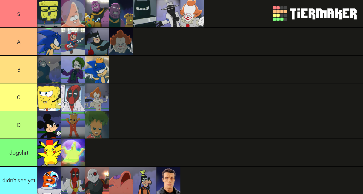Cartoon Beatbox Battles Character List Tier List (Community Rankings ...