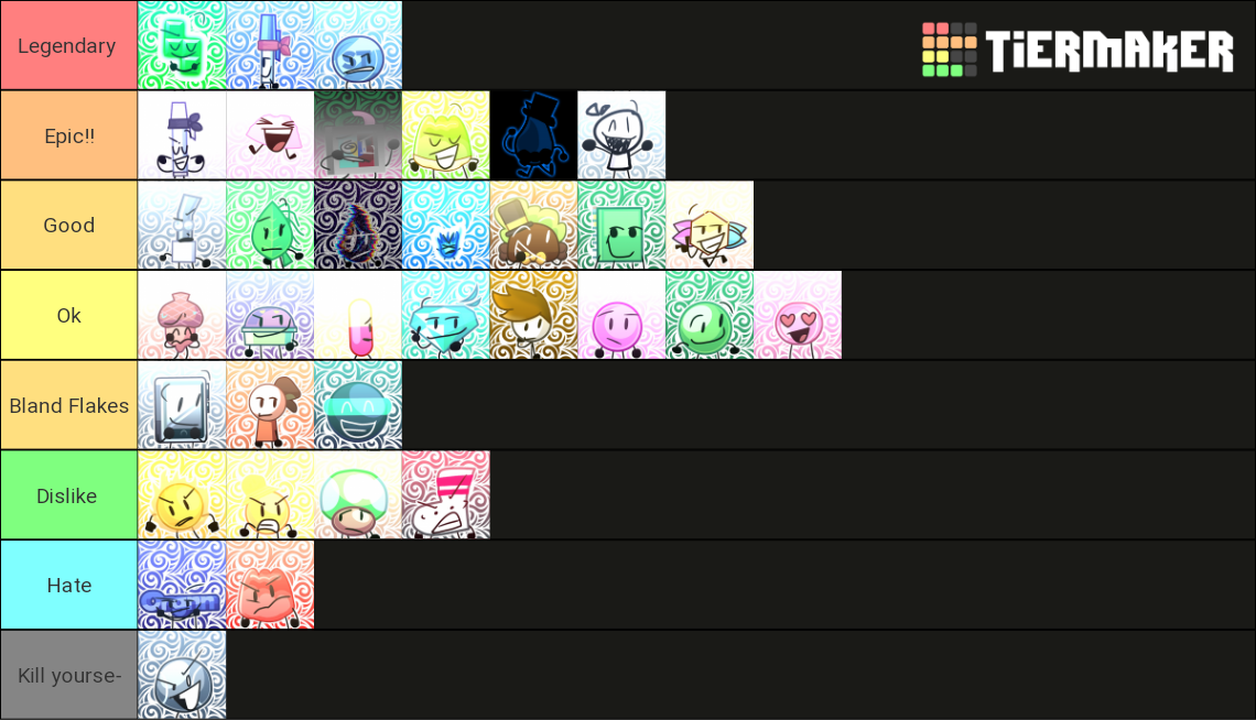 Official BFT ! Tier List (Community Rankings) - TierMaker