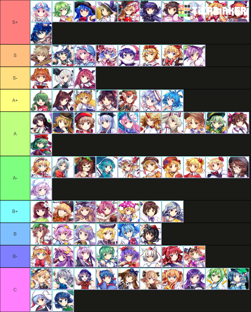Touhou: LostWord JP Characters Tier List (Community Rankings) - TierMaker