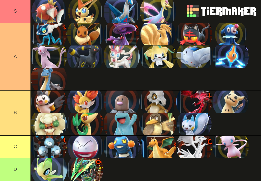 Pokken Tournament DX Support Tier List (Community Rankings) - TierMaker