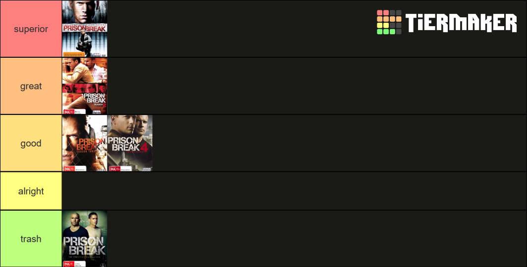 Prison Break Seasons Tier List (Community Rankings) - TierMaker