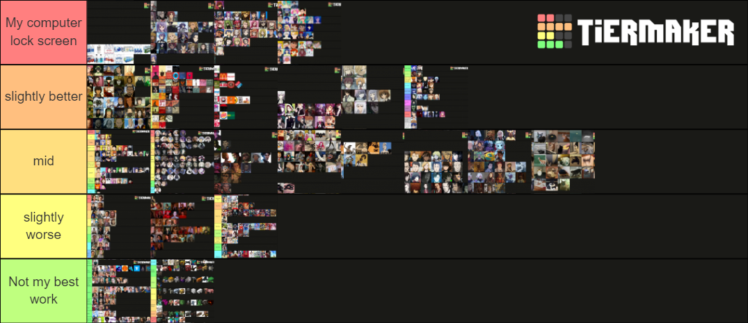 Tier List Community Rankings TierMaker
