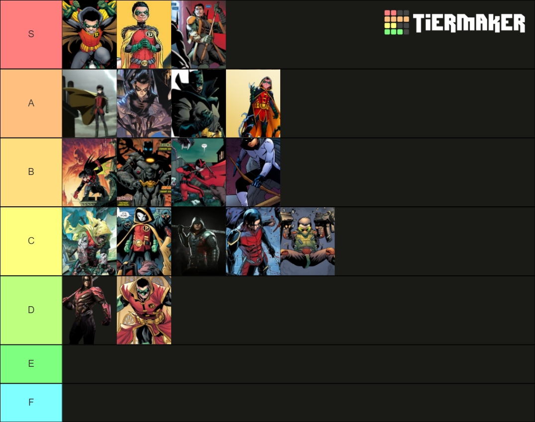 Damian Wayne Costumes Tier List (Community Rankings) - TierMaker