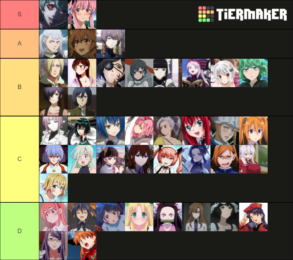 Waifus top Tier List (Community Rankings) - TierMaker