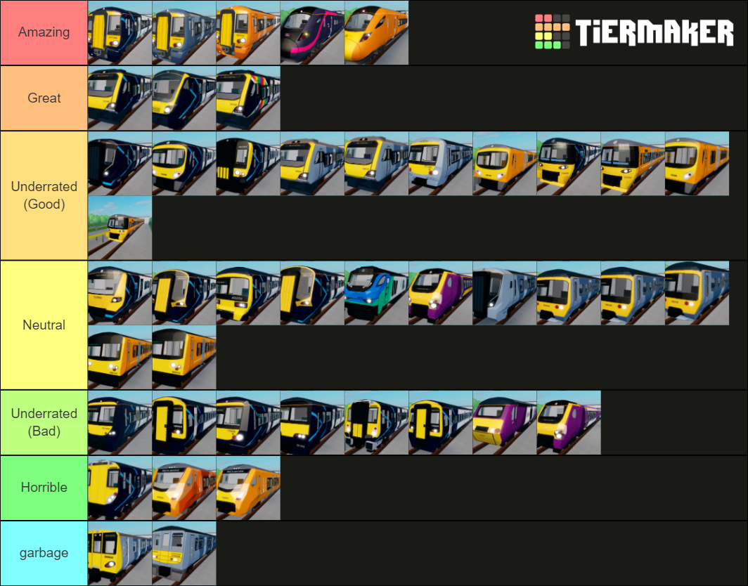 SCR Trains (v1.7) Tier List (Community Rankings) - TierMaker