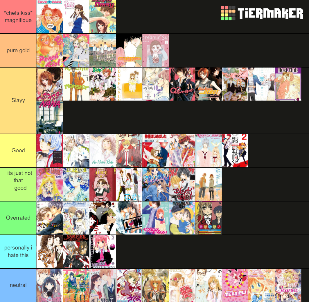 shoujo (mostly) manga Tier List (Community Rankings) - TierMaker