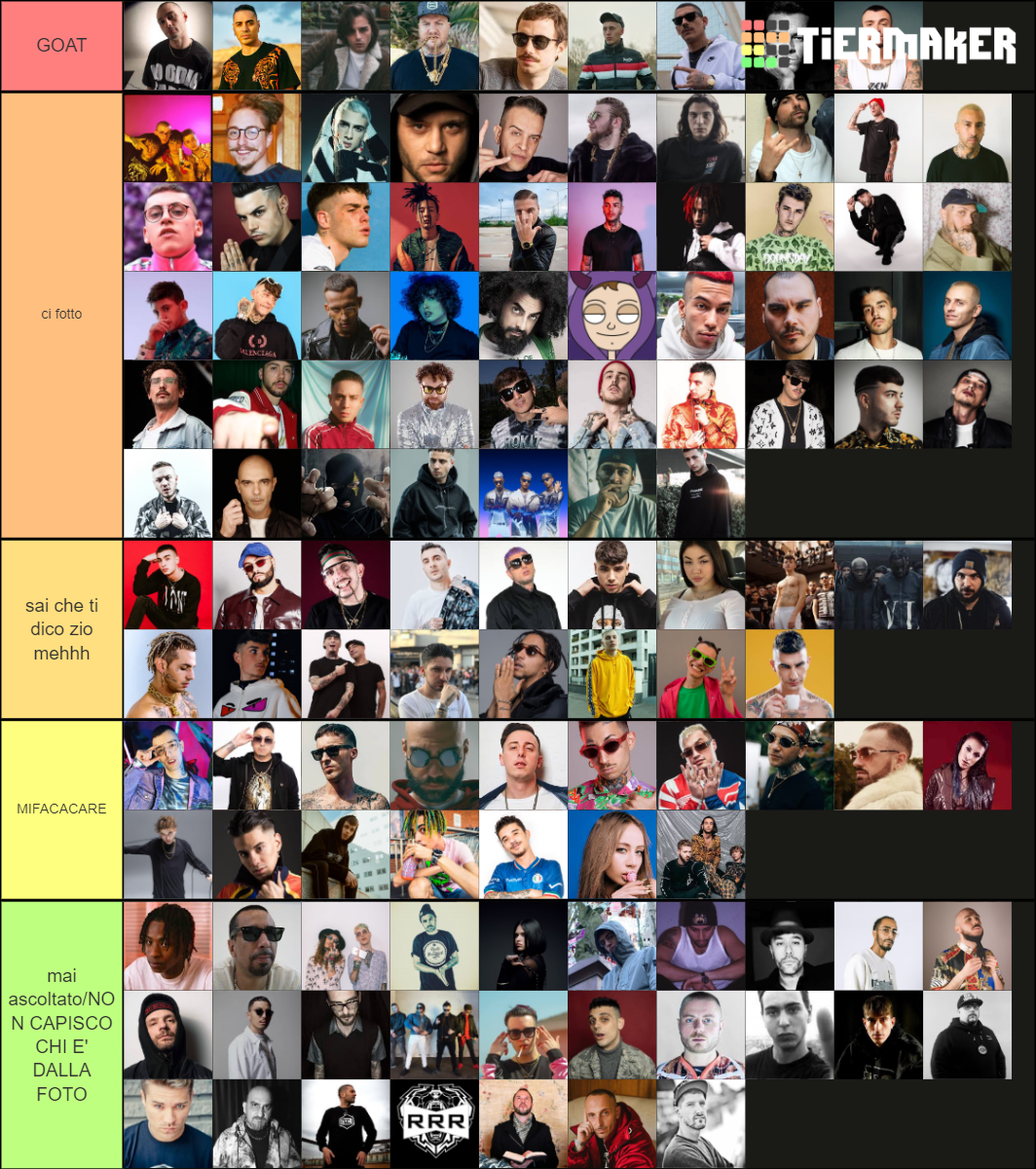 RAPPER ITALIANI Tier List (Community Rankings) - TierMaker