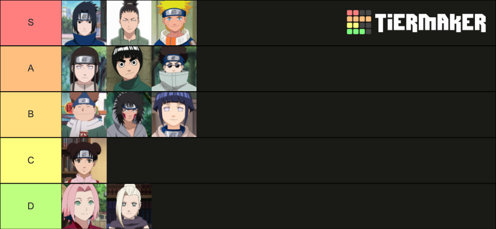 Ranking OG Naruto Konoha 11 (+Sasuke) Tier List (Community Rankings) - TierMaker