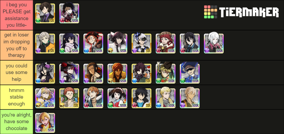 BSD THERAPY TIER CHART Tier List (Community Rankings) - TierMaker